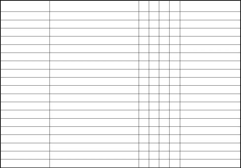 Blank Da Form ️ Templates and Forms